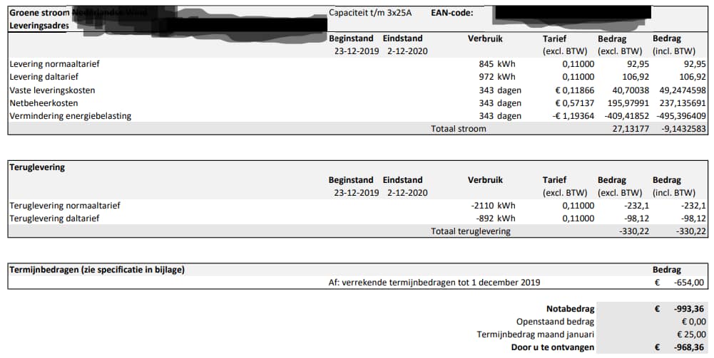 ElektroMakers - Vermindering energiebelasting 2020 levert geld op ...
